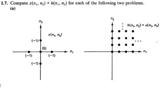 Solved 1.7. Compute x(n,, n^) * h(a, n) for each of the | Chegg.com