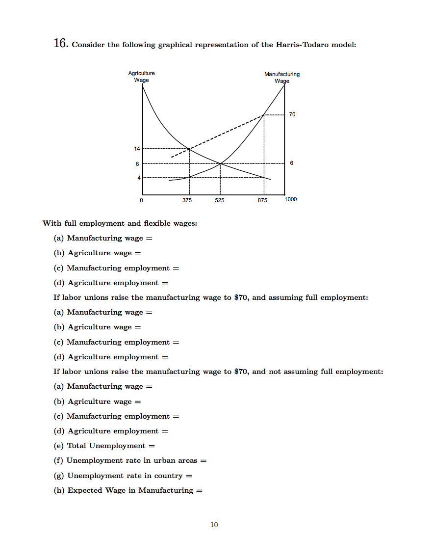 Solved Consider the following graphical representation of | Chegg.com