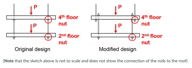Draw (to scale) the Original and Modified designs, | Chegg.com