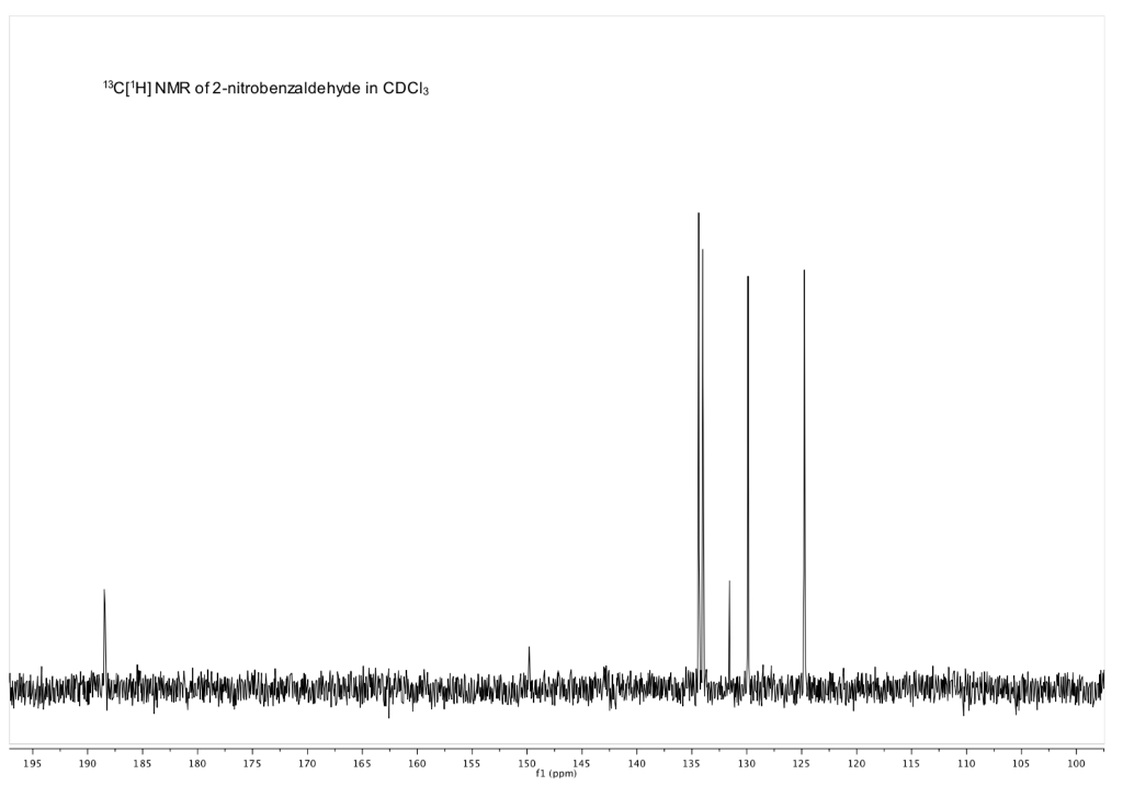 Solved To analyze a C NMR spectrum o Draw the structure | Chegg.com