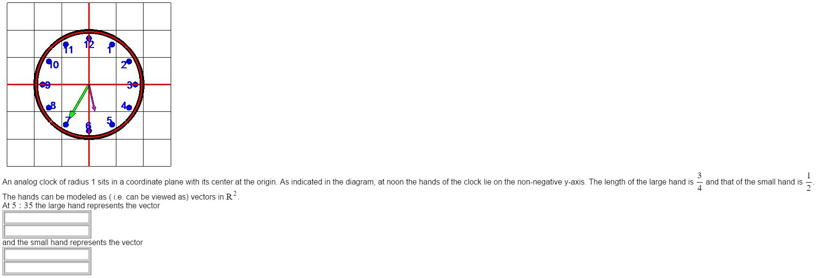 Solved Question in matrix algebra dealing with vectors in a | Chegg.com