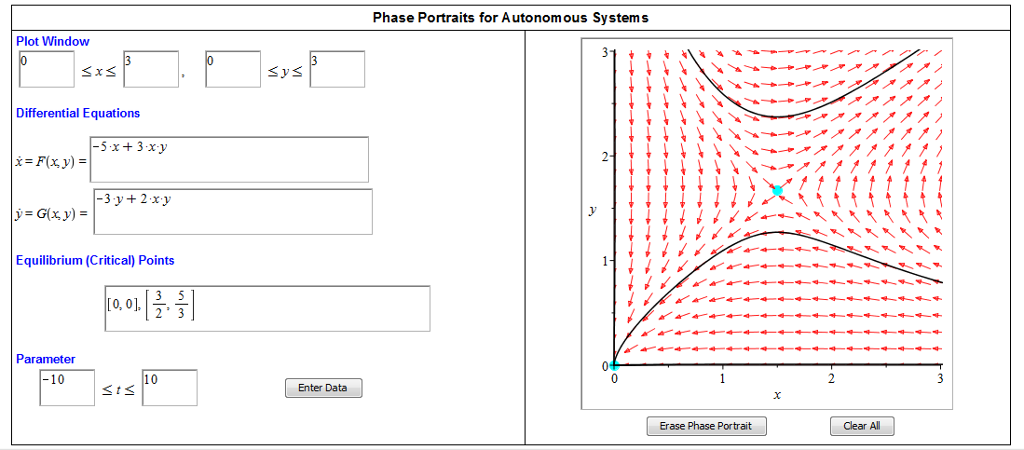 How would I complete a x(t) and y(t) graph from this | Chegg.com