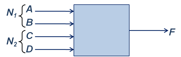 Solved A switching circuit has four inputs as shown. A and B | Chegg.com