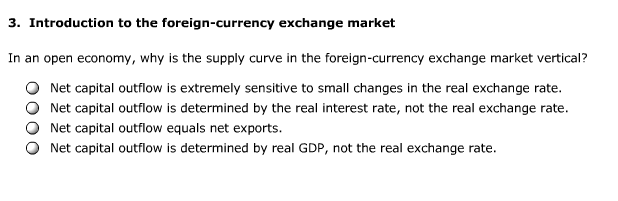 Solved Introduction to the foreign-currency exchange market | Chegg.com