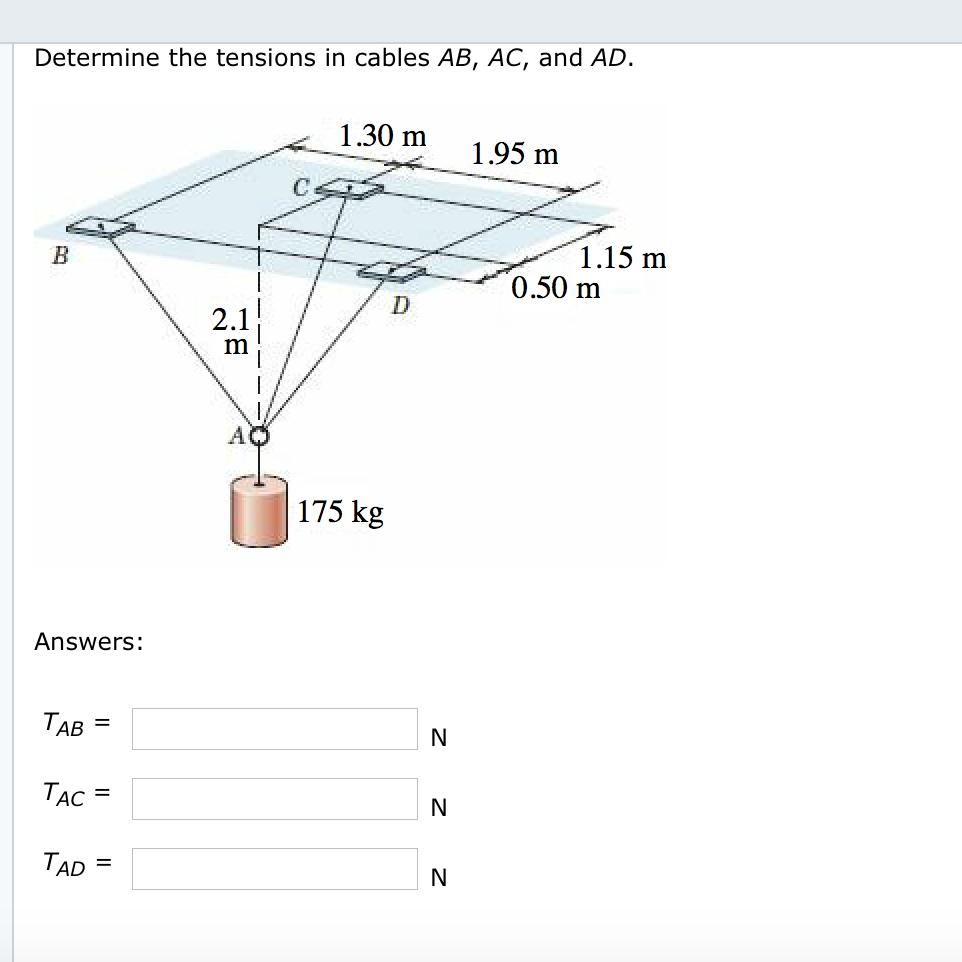 Solved Determine the tensions in cables AB, AC, and AD. | Chegg.com
