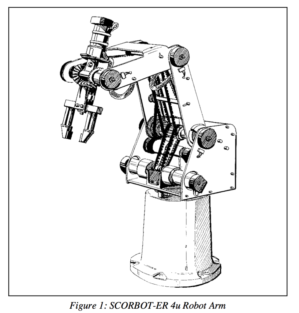 Figure 1: SCORBOT-ER 4u Robot Arm | Chegg.com