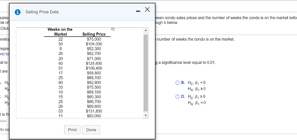 Solved The sales manager at City Real Estate Company is | Chegg.com