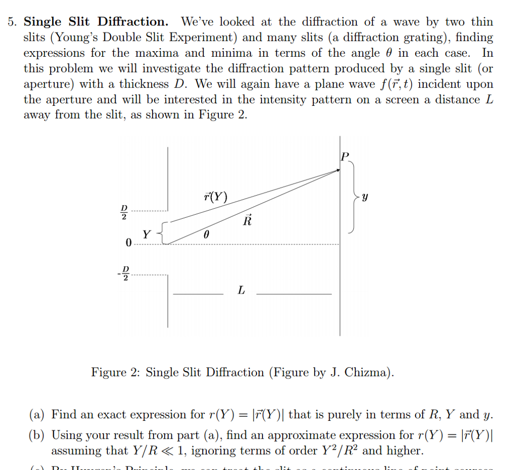 Solved 5. Single Slit Diffraction. We've looked at the | Chegg.com