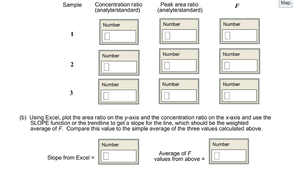 Solved Internal standards are commonly used in | Chegg.com