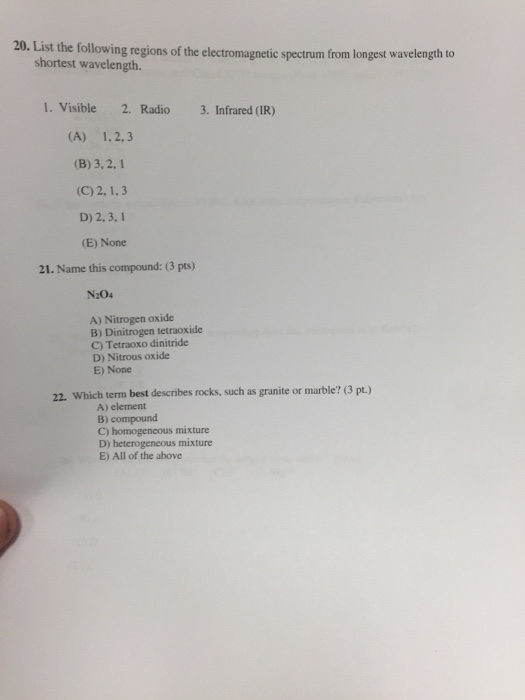 Solved List the following regions of the electromagnetic | Chegg.com