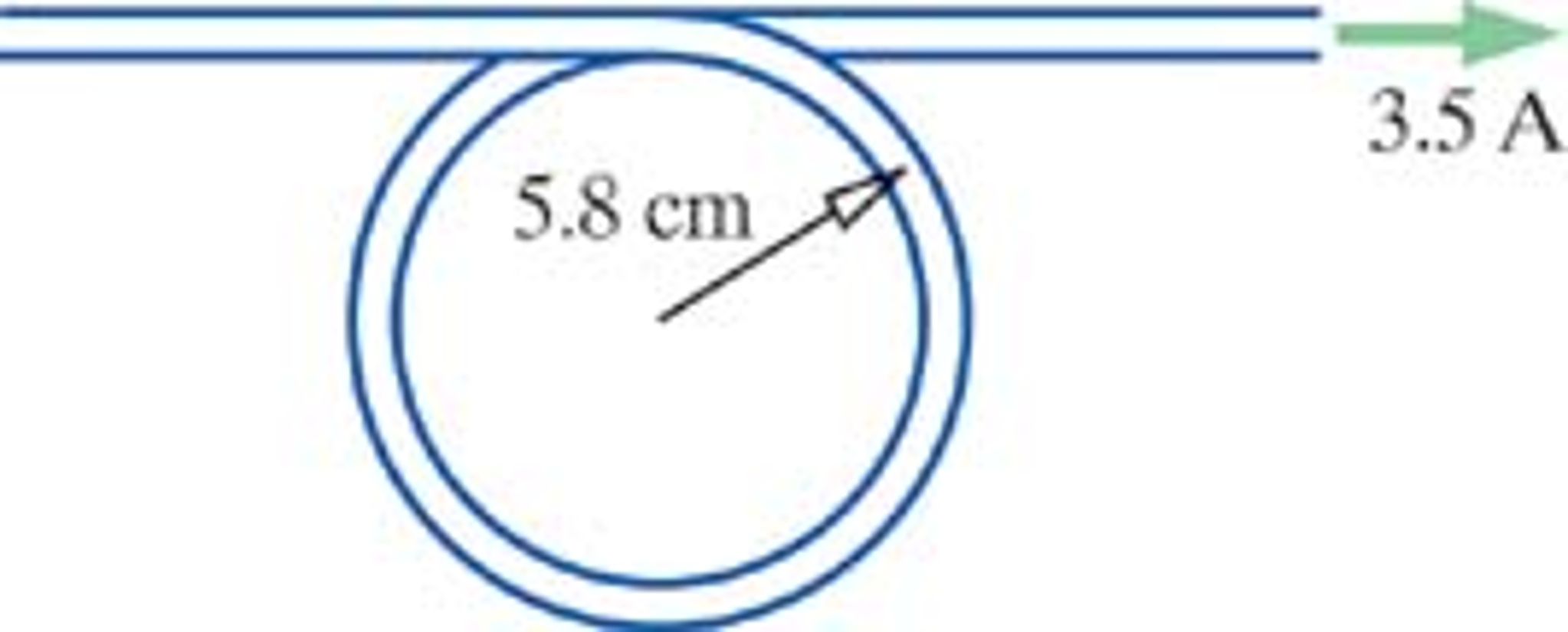 Solved ?A very long wire carrying a conventional current of | Chegg.com
