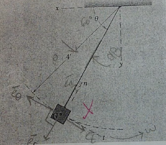 Solved 4. A simple pendulum is swinging as shown in the | Chegg.com
