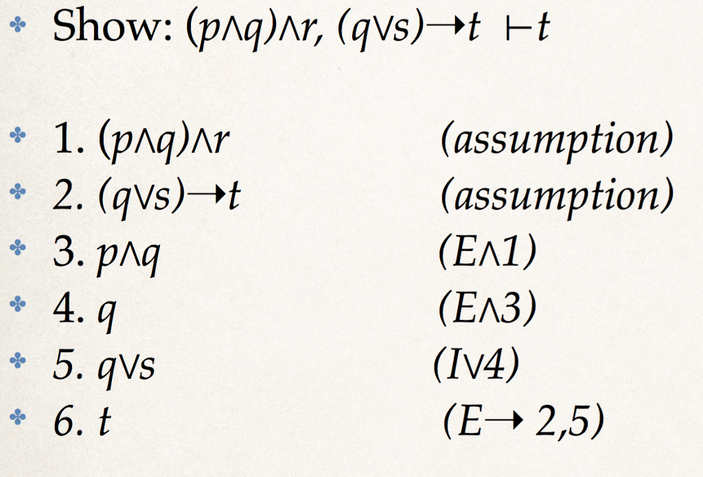 Solved Using Natural Deduction for Propositional Logic. With | Chegg.com