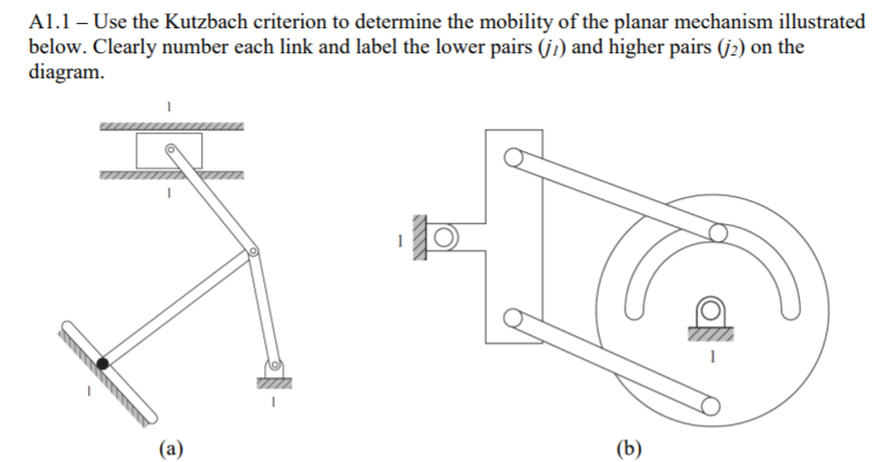 Solved Al.1 - Use the Kutzbach criterion to determine the | Chegg.com