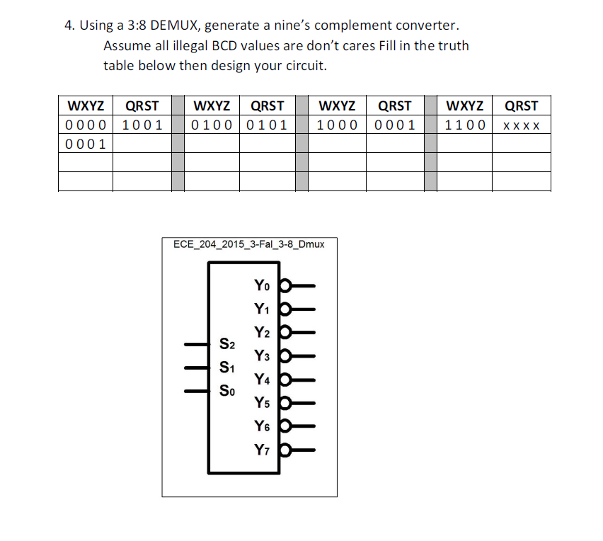 Solved Using a 3:8 DEMUX, generate a nine's complement | Chegg.com