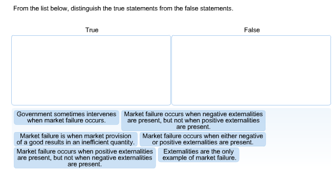 Solved From the list below, distinguish the true statements | Chegg.com