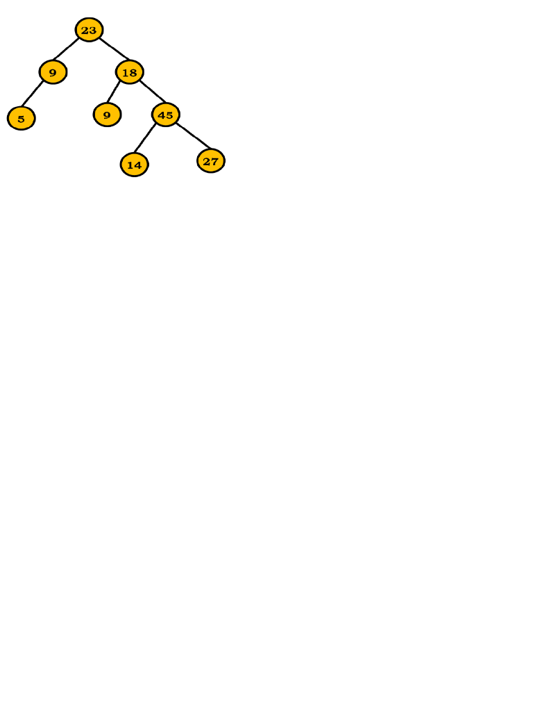Solved (Common-Lisp Language) Write a lisp program to check | Chegg.com Solved (Common-Lisp Language) Write a lisp program to check | Chegg.com