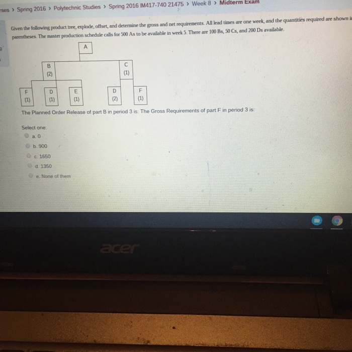 Solved Given the following product tree, explode, offset, | Chegg.com