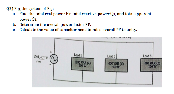 Solved For the system of Fig: Find the total real power Pt, | Chegg.com