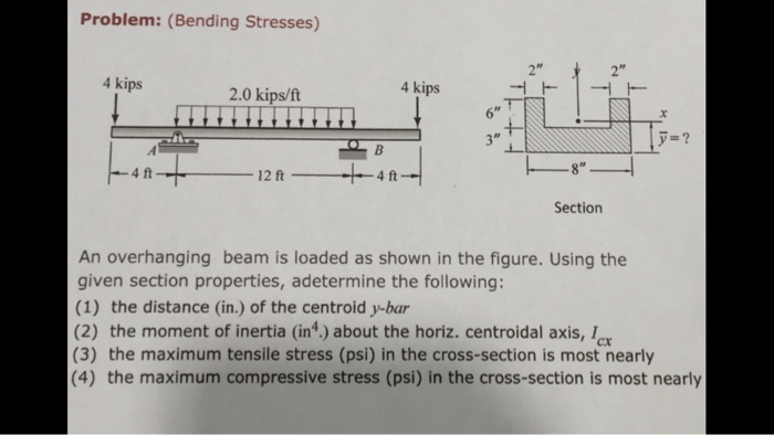 Solved Problem: (Bending Stresses) 4 kips 4 kips 2.0 kips/ft | Chegg.com