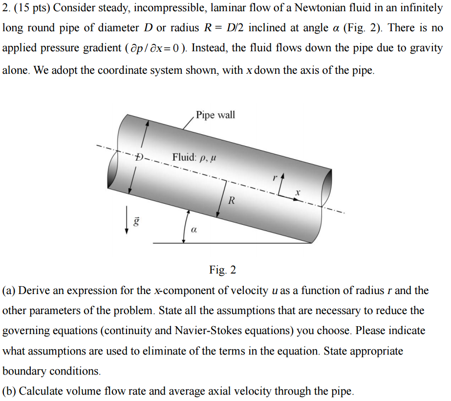 2. (15 Pts) Consider Steady, Incompressible, Lamin... | Chegg.com 2. (15 Pts) Consider Steady, Incompressible, Lamin... | Chegg.com