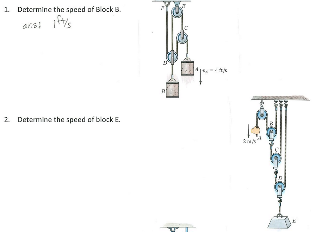 Solved Determine the speed of Block B. ans: 1^ft/s | Chegg.com