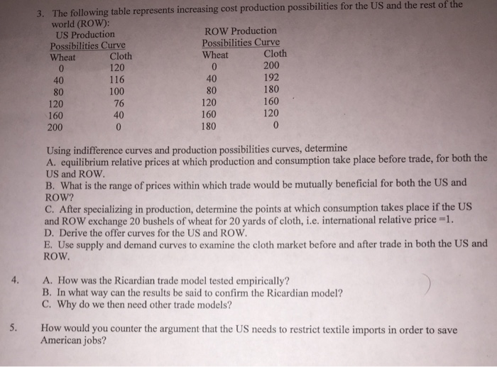 Solved The Following Table Represents Increasing Cost Chegg