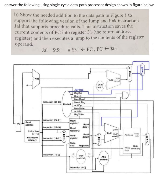 answer the following using single-cycle data-path | Chegg.com