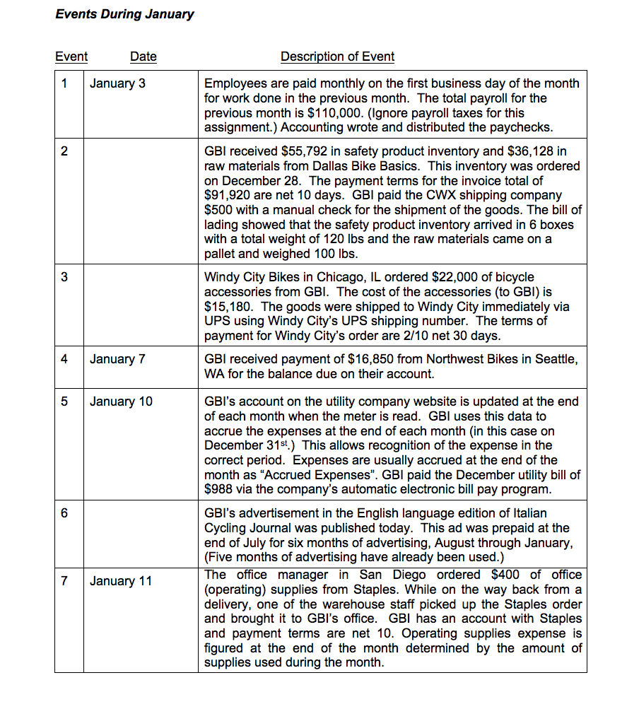 Solved PLEASE prepare Journal Entries: using following | Chegg.com
