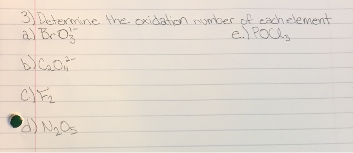 Solved Determine the oxidation number of each element | Chegg.com