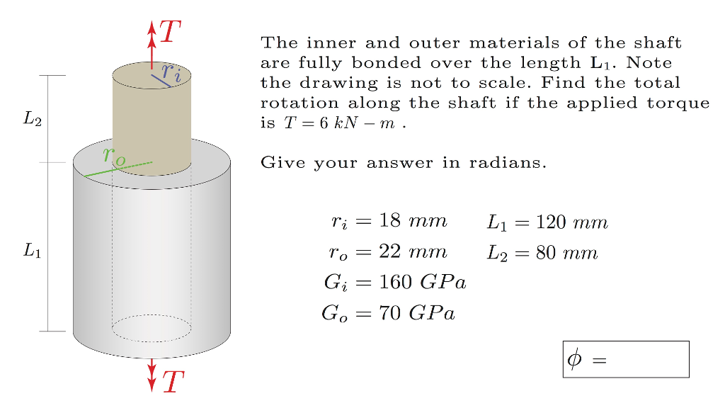 Solved The inner and outer materials of the shaft are fully | Chegg.com