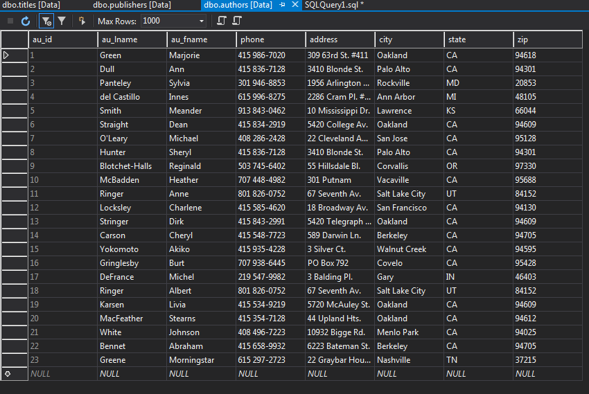 Solved dbo.titles [Data]X dbo.publishers [Data] dbo.authors | Chegg.com