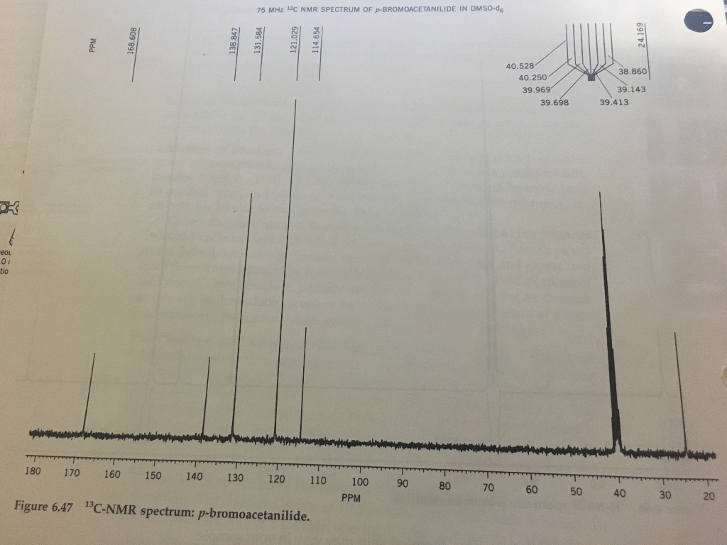 Solved Both the 1H and 13C NMR spectra (Fig. 6.46-6.47) | Chegg.com