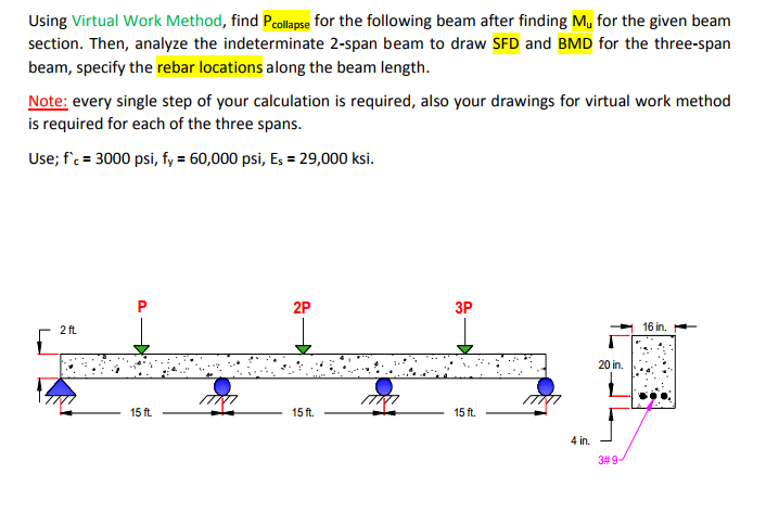 Using Virtual Work Method, find Pcolapse for the | Chegg.com