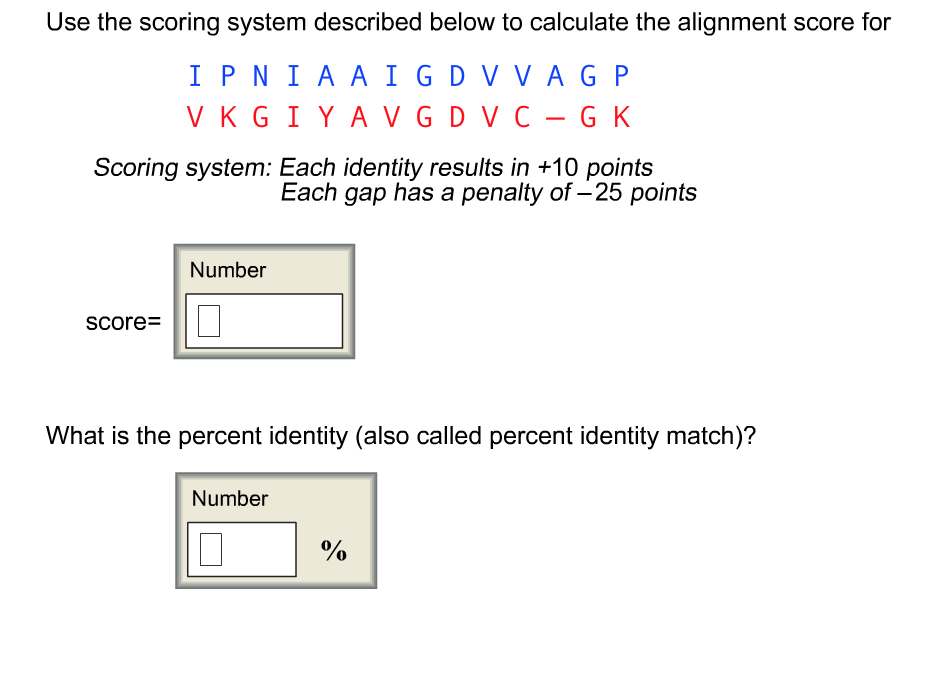 Solved Use the scoring system described below to calculate | Chegg.com
