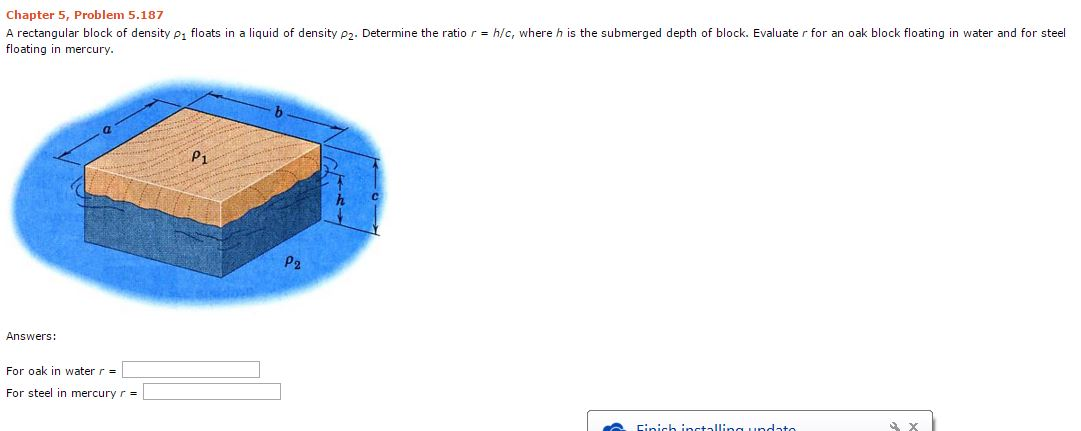 Solved A rectangular block of density ?1 floats in a liquid | Chegg.com