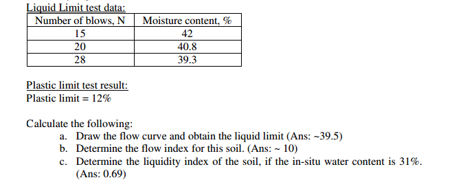 Solved Calculate the following: a. Draw the flow curve | Chegg.com