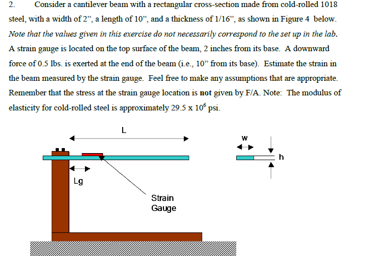 Solved 2. Consider a cantilever beam with a rectangular | Chegg.com