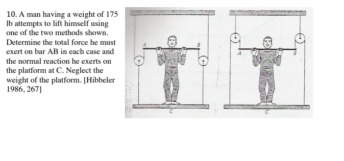 Solved 10. A man having a weight of 175 lb attempts to lift | Chegg.com
