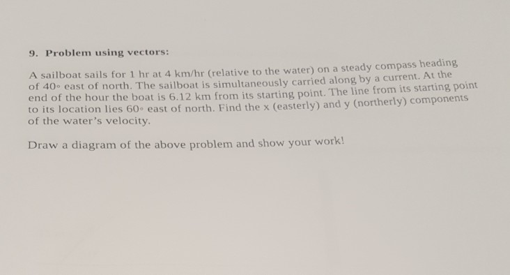 Solved 9. Problem using vectors: A sailboat sails for 1 hr | Chegg.com