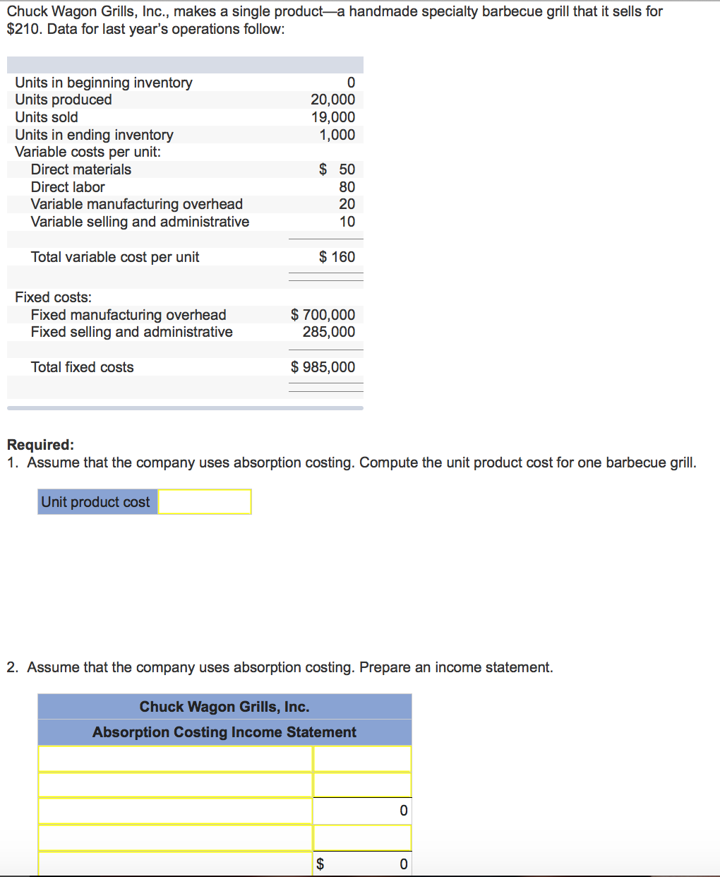 Solved Chuck Wagon Grills, Inc., makes a single product-a | Chegg.com