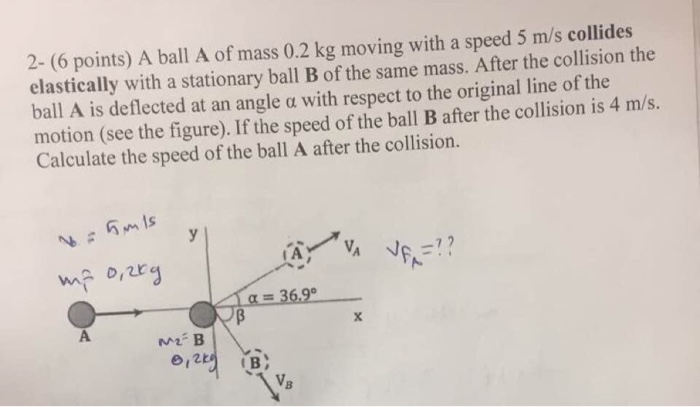 Solved A ball A of mass 0.2 kg moving with a speed 5 m/s | Chegg.com