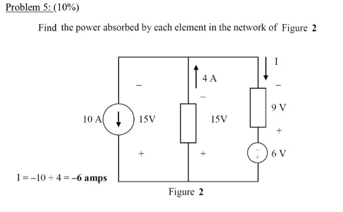 Solved roblem I Determine the current flowing through an | Chegg.com