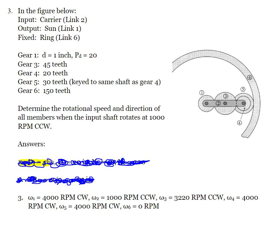 Solved In the figure below: Input: Carrier (Link 2) Output: | Chegg.com