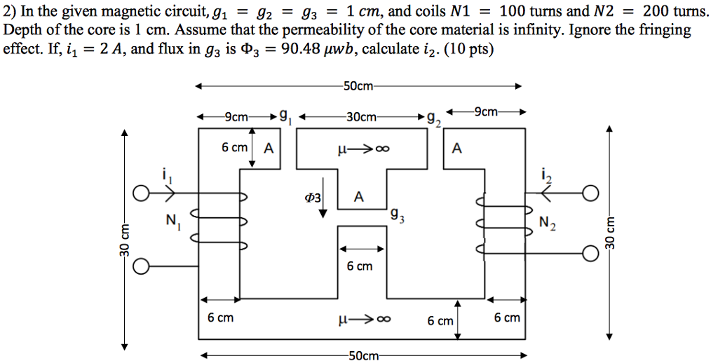 Solved 2) In the given magnetic circuit,81-82-8s-1 cm, and | Chegg.com