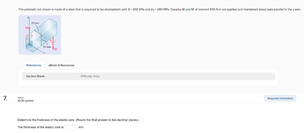 Solved The prismatic rod shown is made of a steel that is | Chegg.com