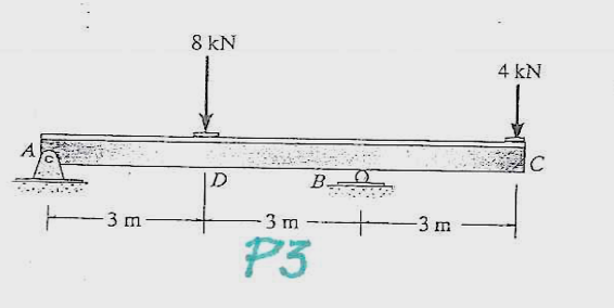 Solved Determine the displacement at point D. Use the | Chegg.com