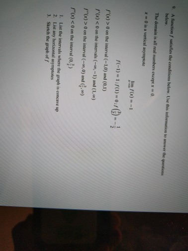 Solved A function f satisfies the conditions below. Use this | Chegg.com