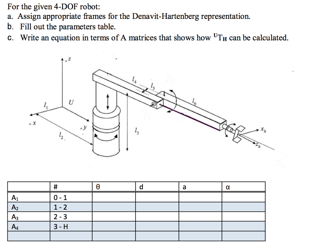 Solved For the given 4-DOF robot: a. Assign appropriate | Chegg.com