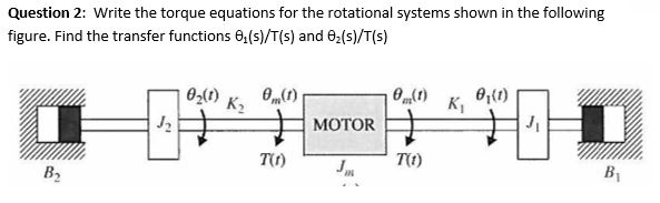 Solved Write the torque equations for the rotational systems | Chegg.com